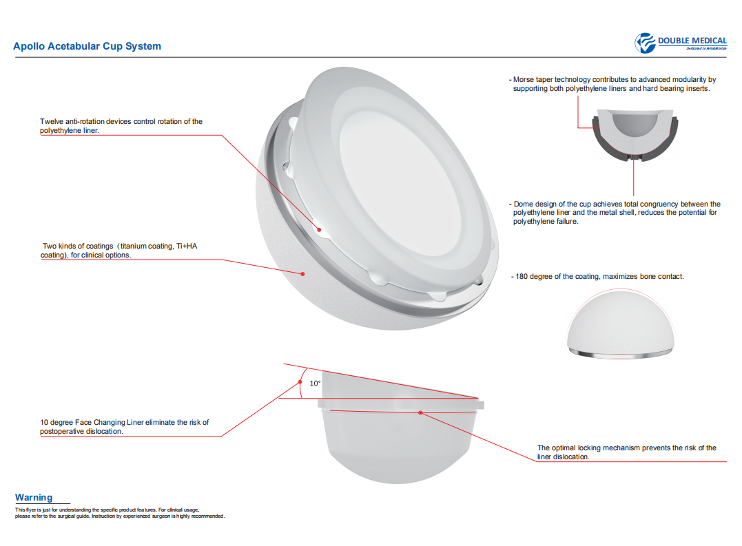 Apollo Cementless Acetabular Cup System,Medical Device Manufacturers ...