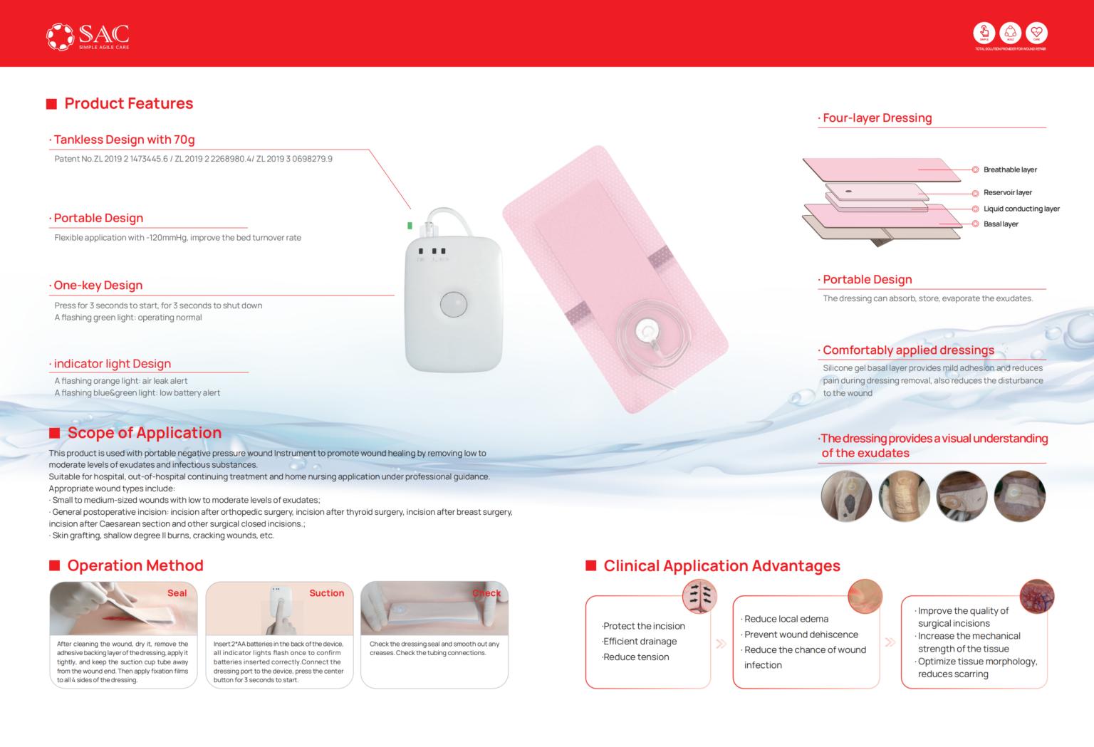 Disposable NPWT / Negative Pressure Wound Therapy Instrument Type 4000 ...